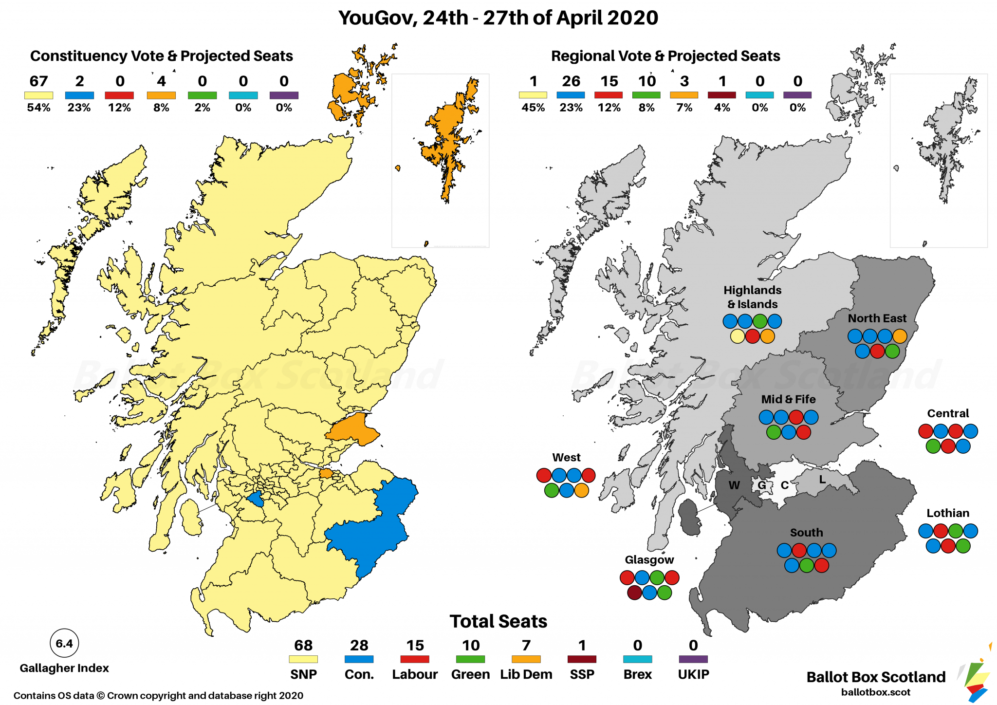 SP26 Party Profile: Liberal Democrats – Ballot Box Scotland