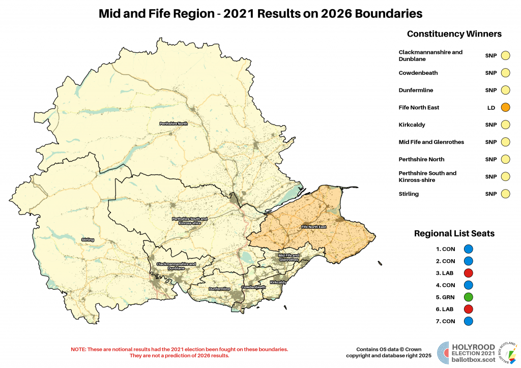 SP26: Mid Scotland and Fife Region Preview – Ballot Box Scotland