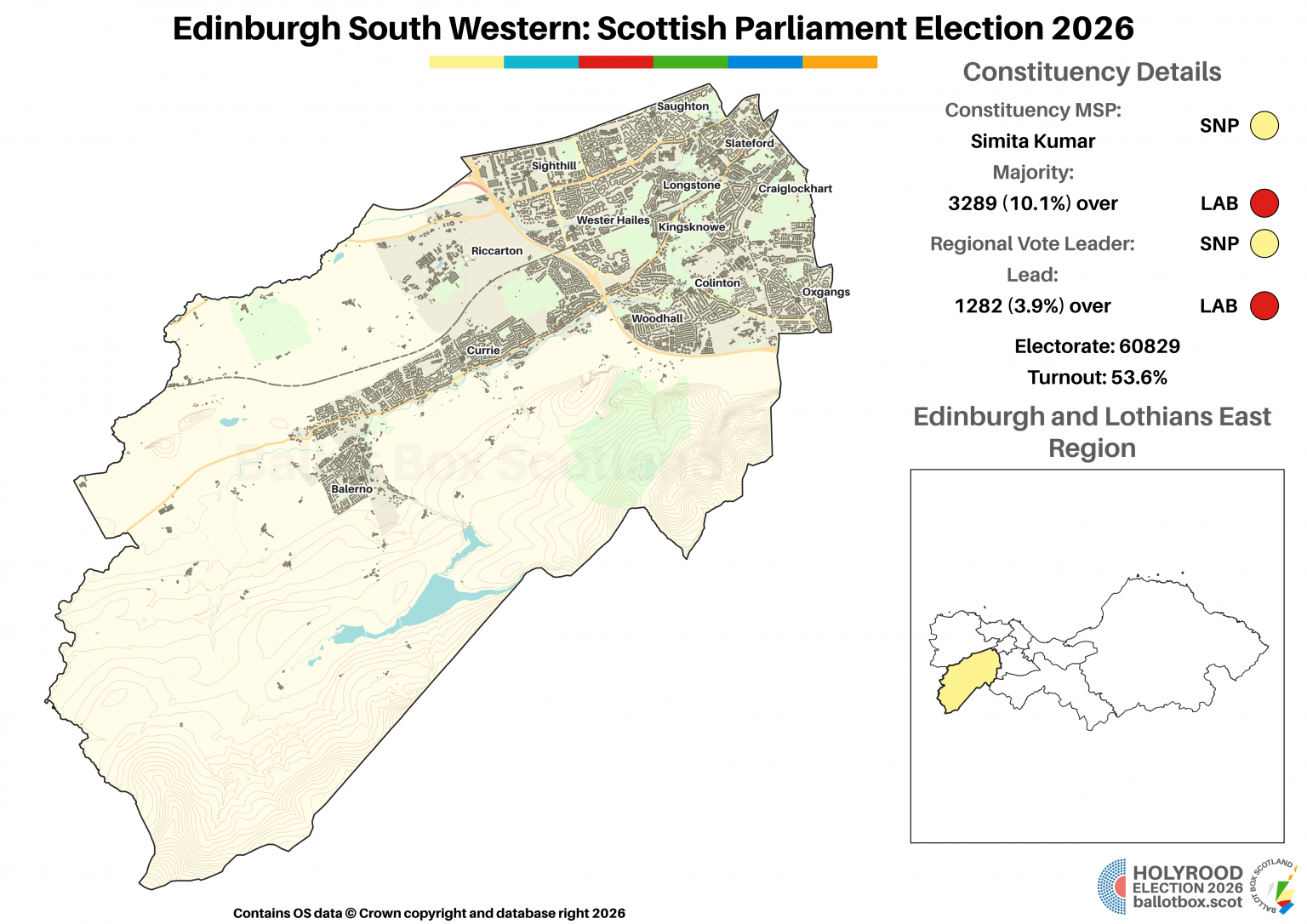 Edinburgh and Lothians East Region Results 2026 – Ballot Box Scotland