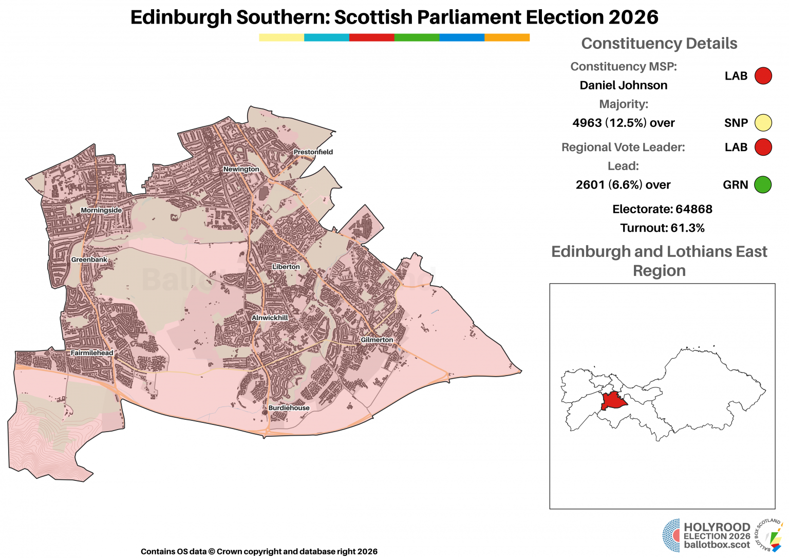 Edinburgh and Lothians East Region Results 2026 – Ballot Box Scotland